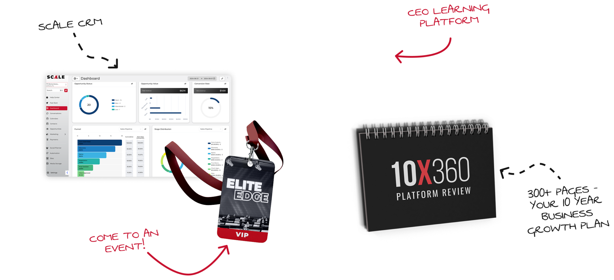 Homepage - Cardone Ventures