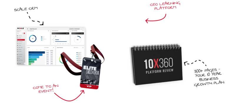 Homepage - Cardone Ventures