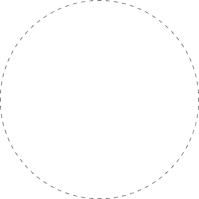 Our Story - Cardone Ventures