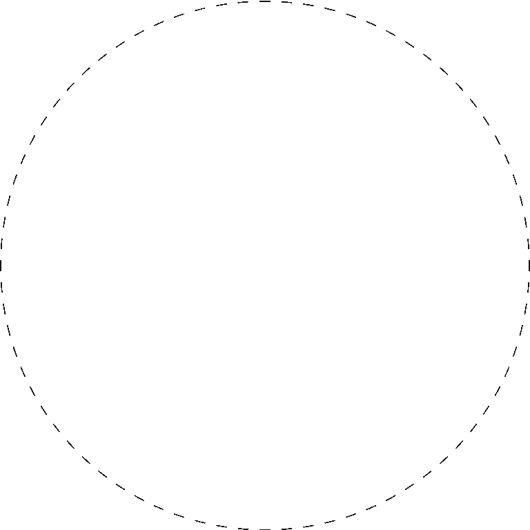 Our Story - Cardone Ventures